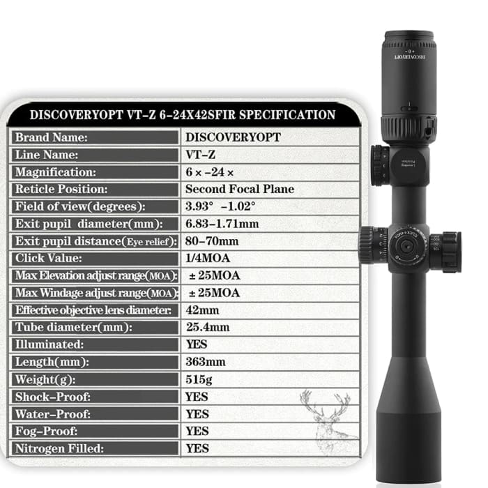 Rifle Scopes With A 30mm Tube Size – Pellet-Guns.com